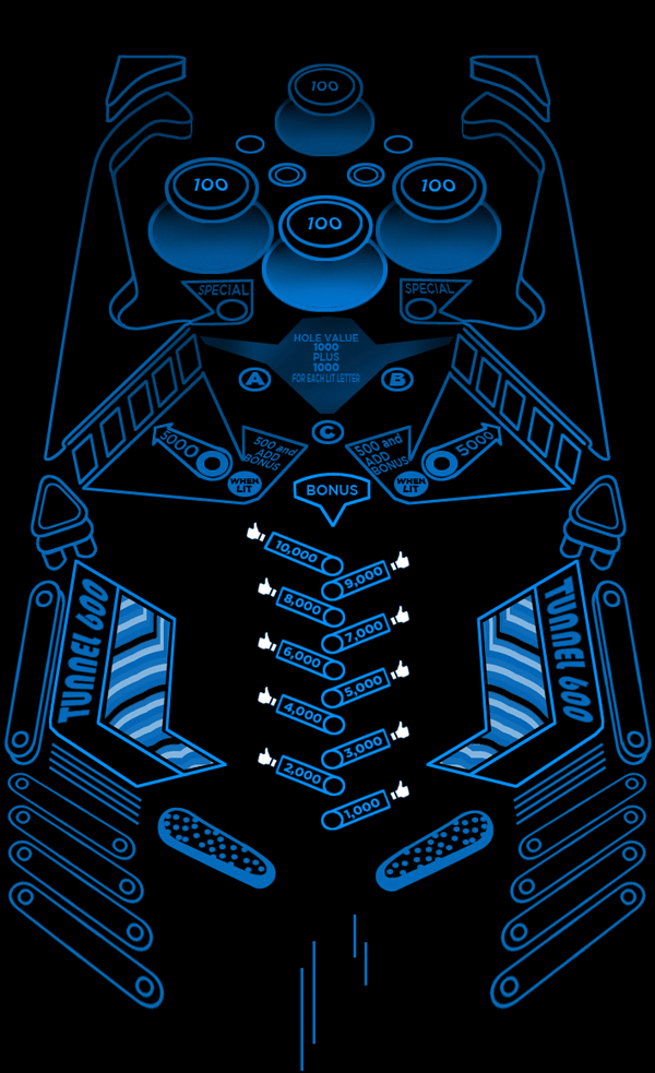 Pinball Prices | What's it Worth? Free Price Guide