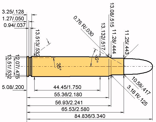 Caliber .416 Ruger Reloading Data