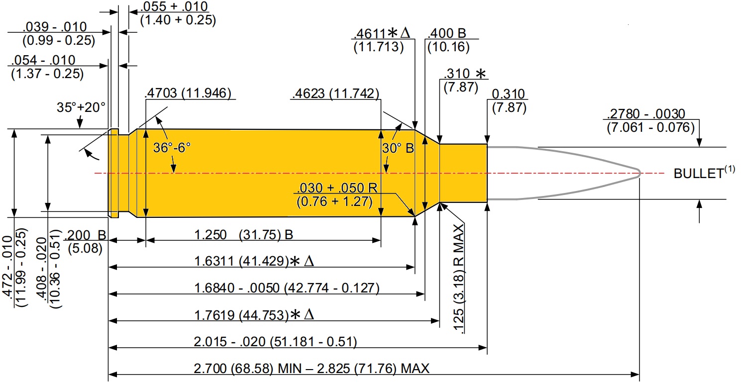Accurate 2460 Powder Load Data Accurate 2460 Powder Load Data