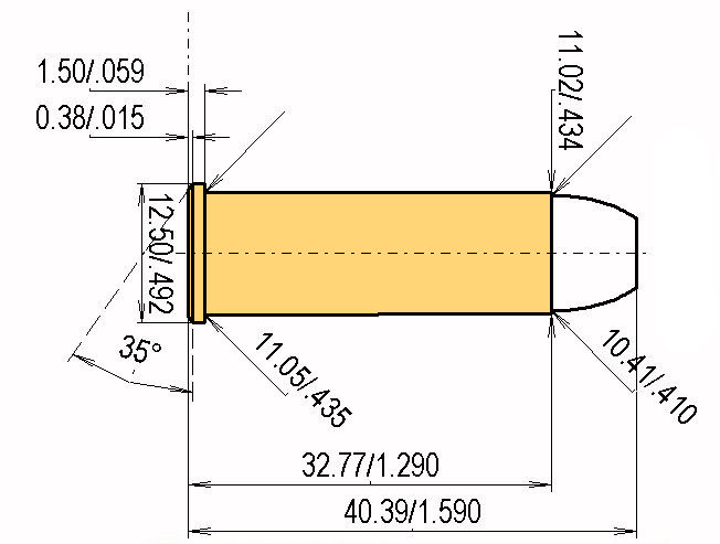Caliber .41 Rem. Mag. Reloading Data