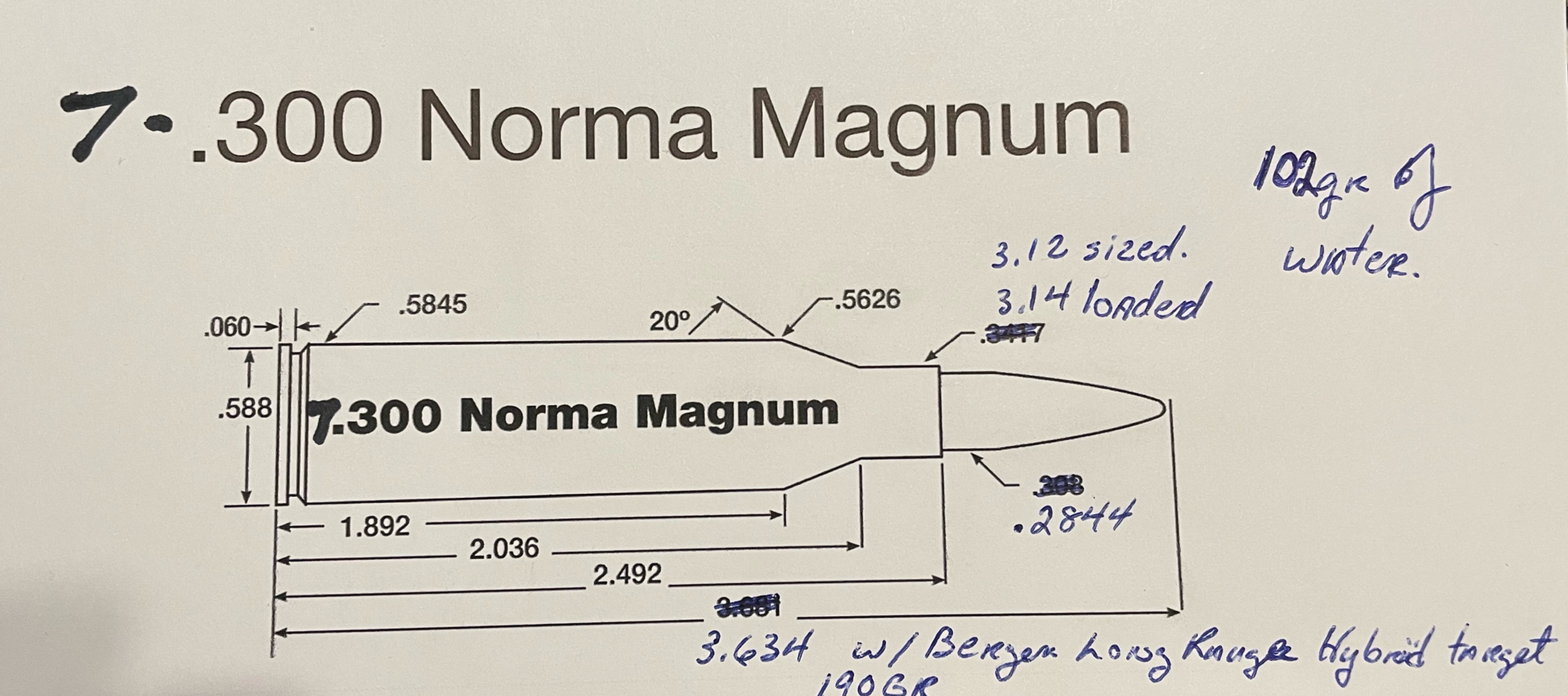 Caliber 7-.300 Norma Magnum Reloading Data