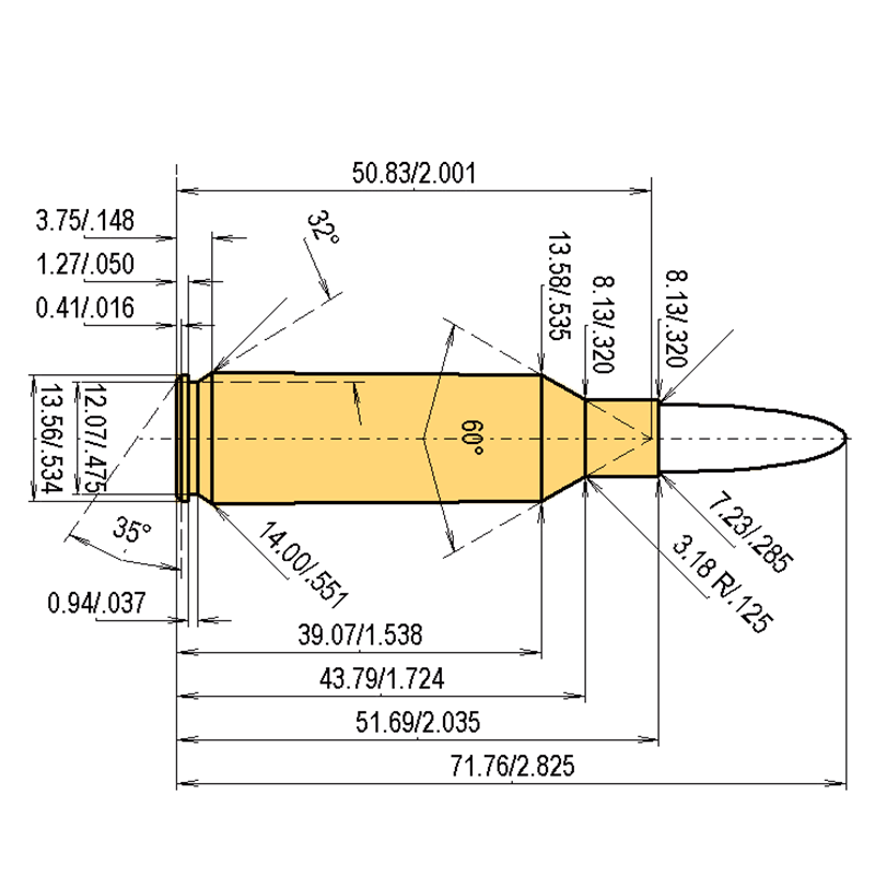 Caliber 7 mm Rem. SA Ultra Mag Reloading Data