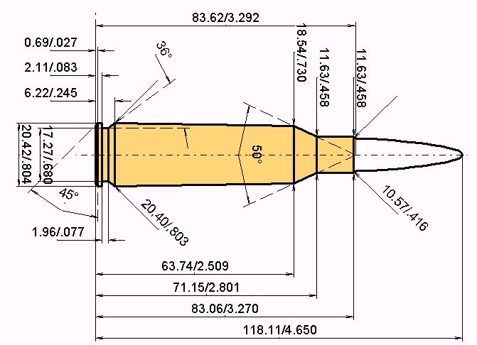 Caliber .416 Barrett Reloading Data
