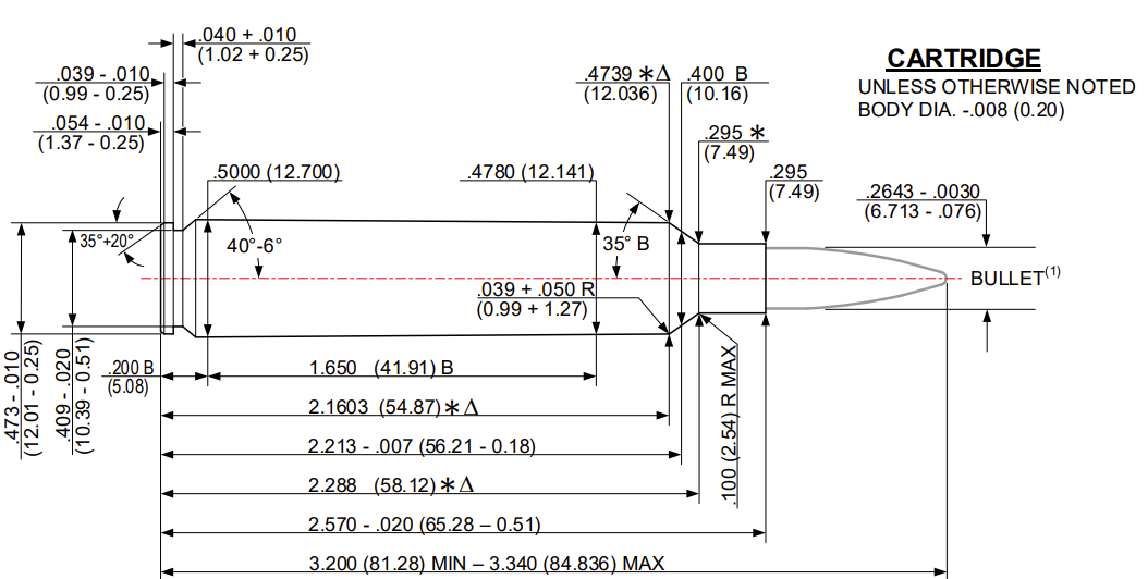 Caliber 6.5 Weatherby RPM Reloading Data 2/11