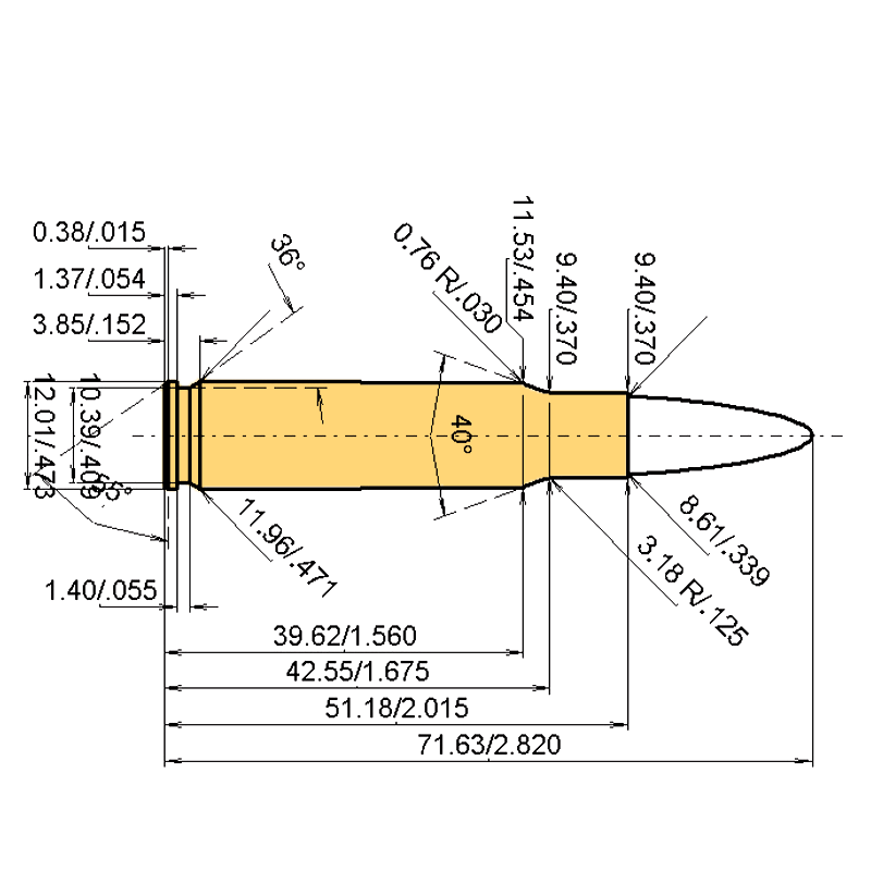 Caliber .338 Federal Reloading Data