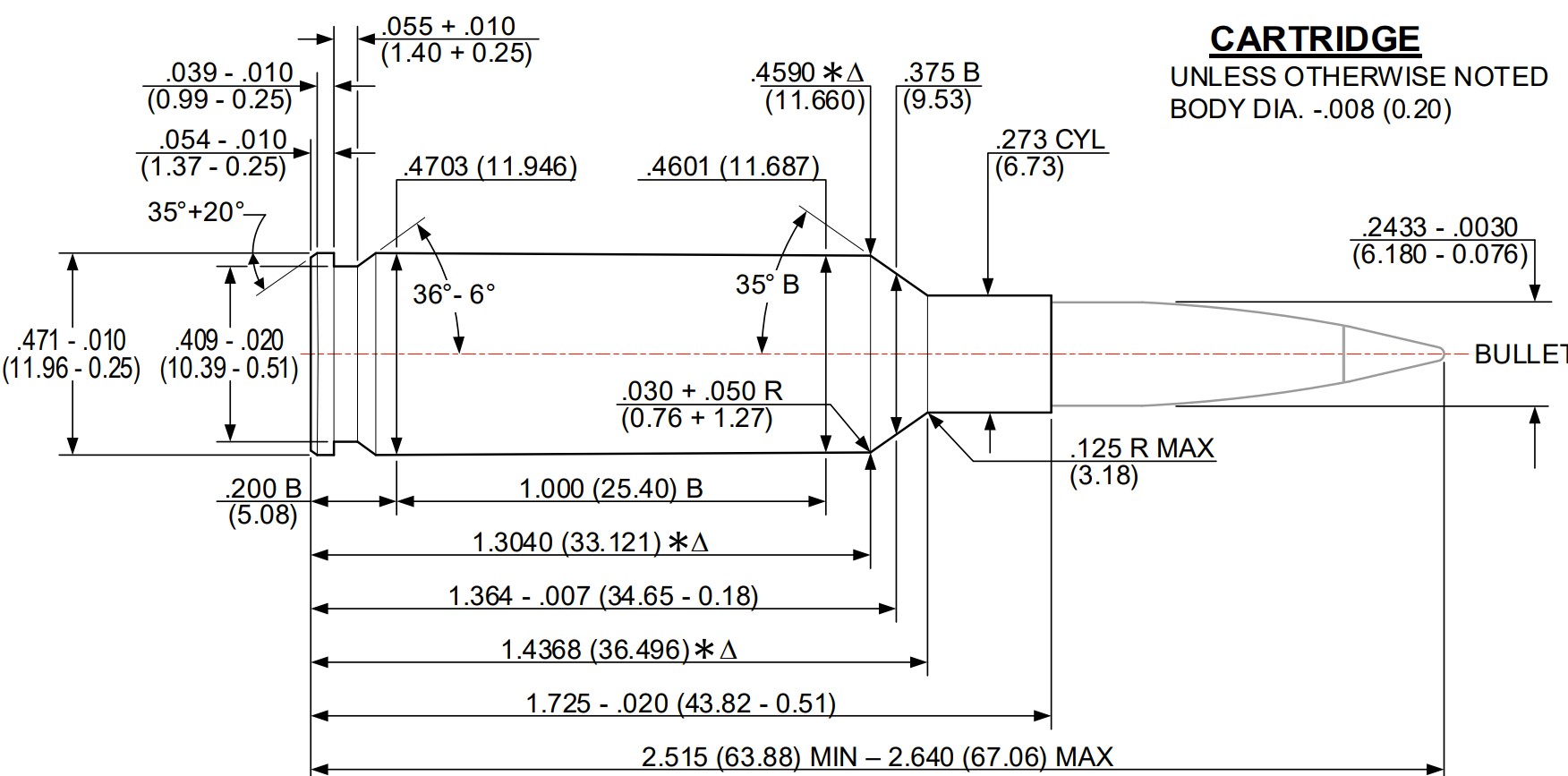 Accurate 2520 Powder Load Data