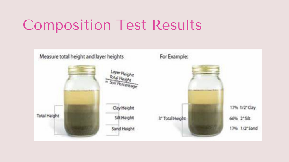 How Understanding Your Garden Soil Type Can Make You A Better Gardener