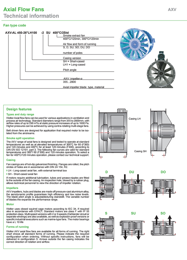 AXV Axial | sydneyfan