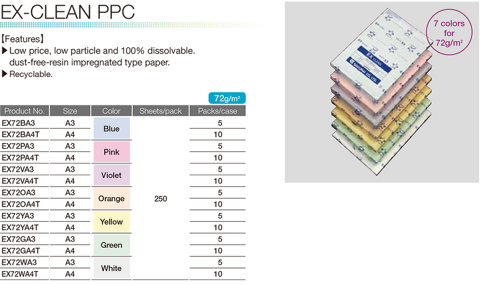 Cleanroom paper | STACLEAN
