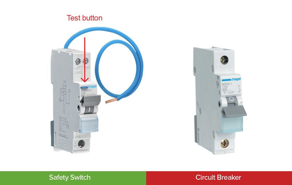 Why Regularly Testing Your Safety Switches is Crucial for Electrical Safety
