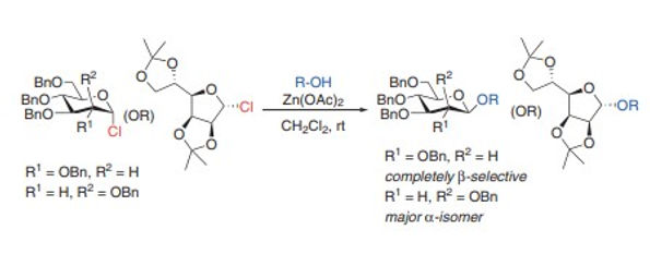Publications | Ghosh Group