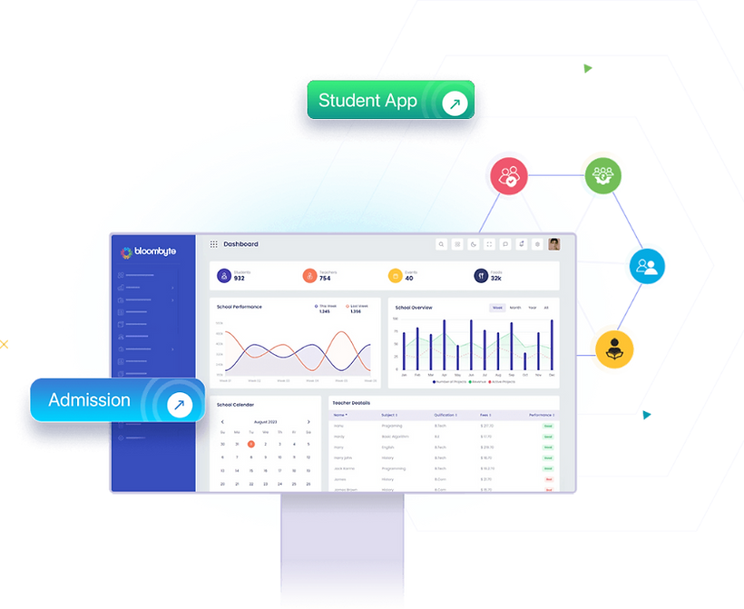 Best College Management Software | Educational ERP System