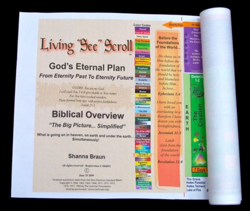 The Living 'See' Scroll - Paper | Mysite