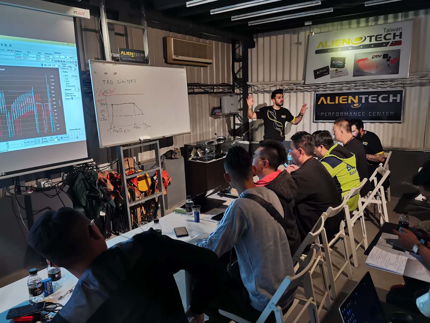 Remap | ALIENTECH | Malaysia