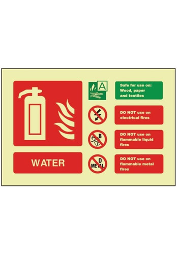 Water ID Sign Photoluminescent (Landscape) 150mm x 100mm | Firecheck ...