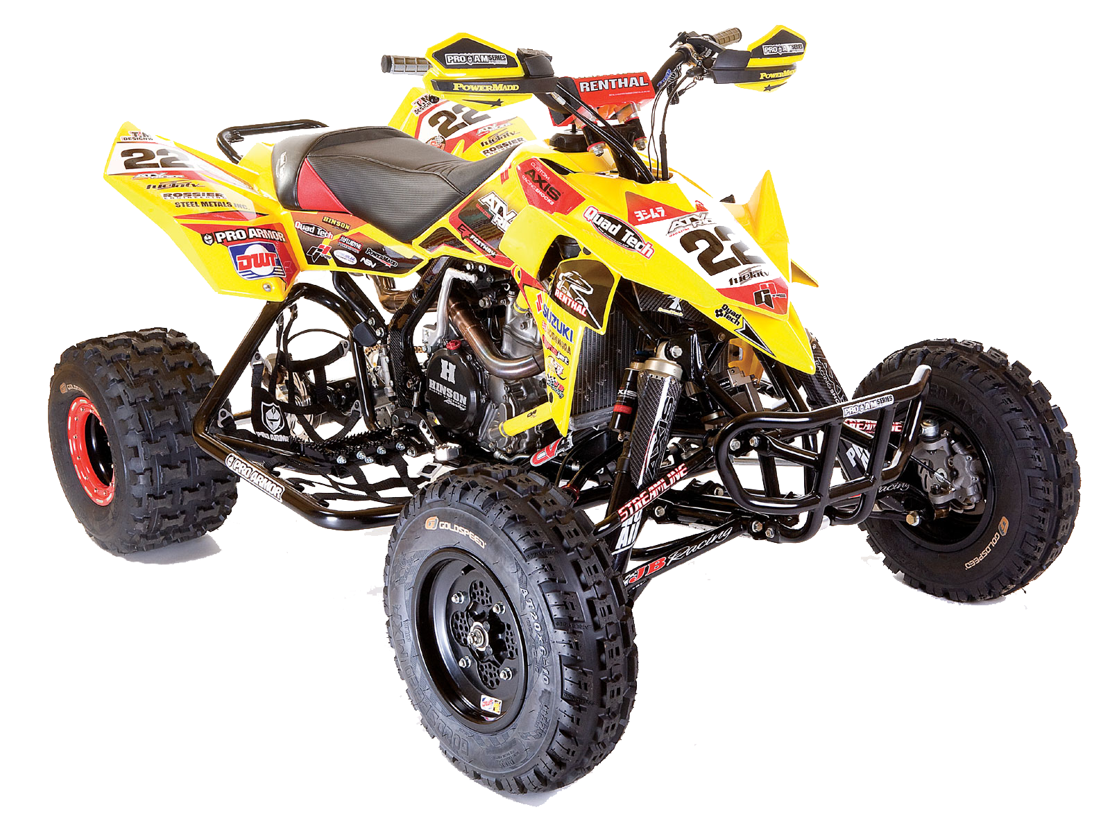 Les types de quad | destinationquad