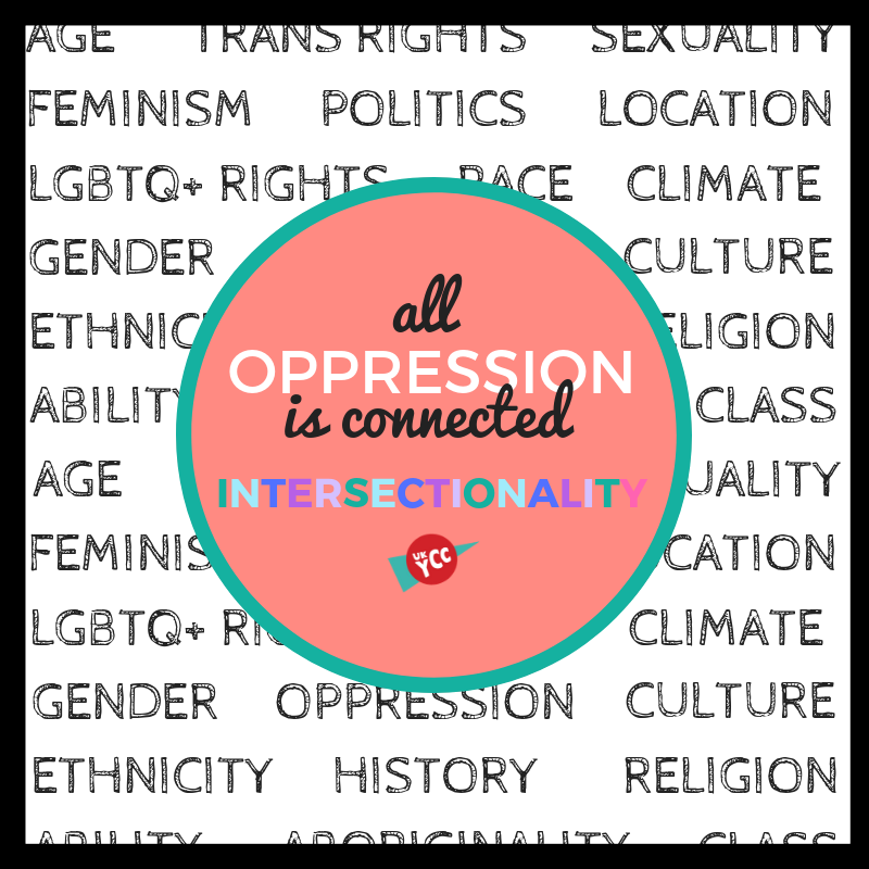 Intersectionality: Climate Change & Gender