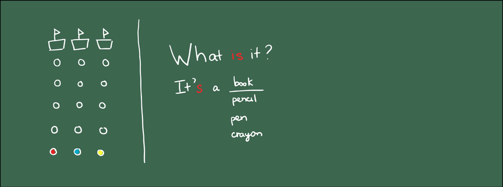 The importance of Board Work