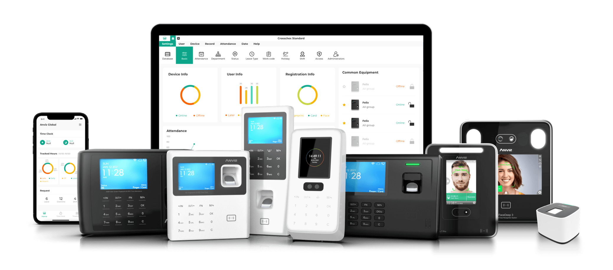 Fingerprint Time Attendance System Esoft Sql