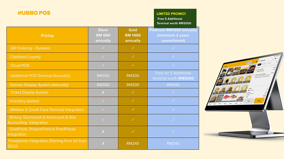 Hubbo POS | eSoft SQL