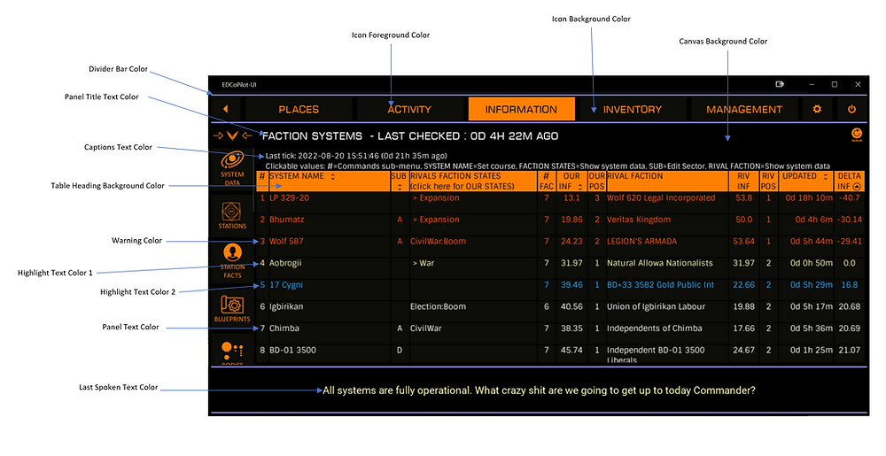 UI Color Customisation