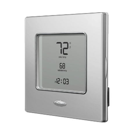 What Is A Thermidistat