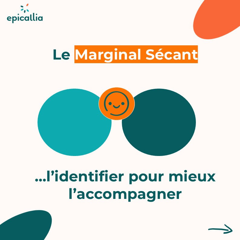 Le Marginal Sécant