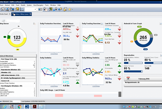 DelPro | J&D Farmers