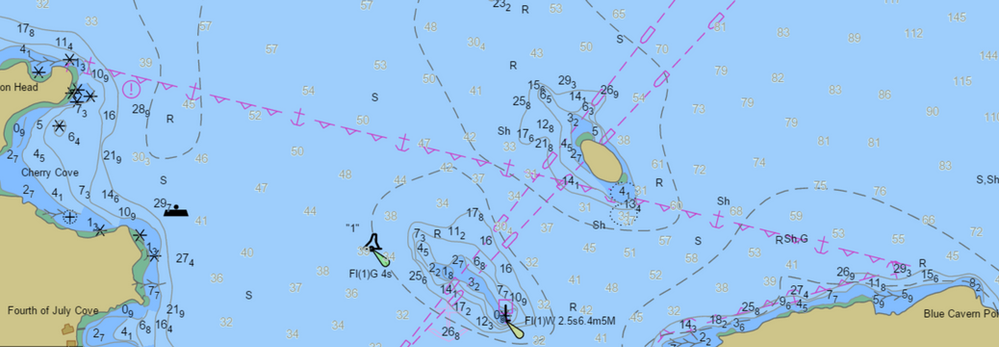 What are USCG Inland Waters?