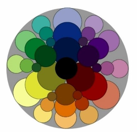 Home | Metropolitan Design