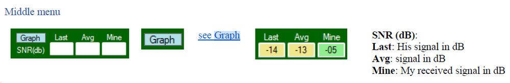 Graph Button Not Visible | VarAC Graph Button Not Visible | VarAC
