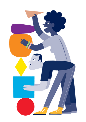 PCM® Personality Profile