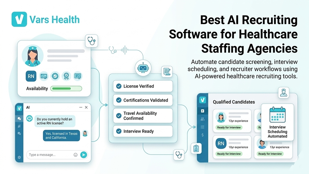Best AI Recruiting Software for Healthcare Staffing