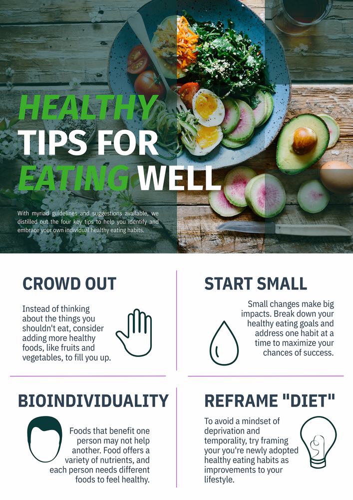 Four Steps Toward Healthy Eating