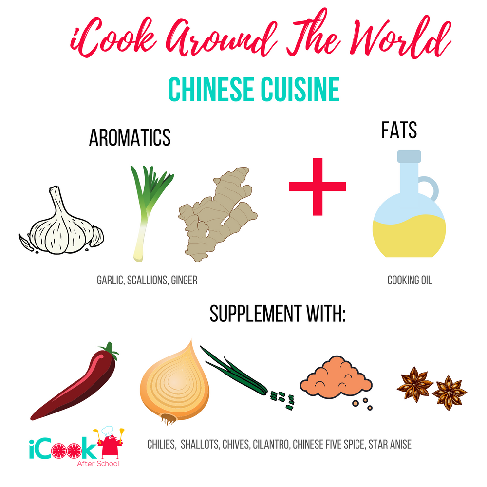 Aromatics: Cuisines and Flavors Around the World