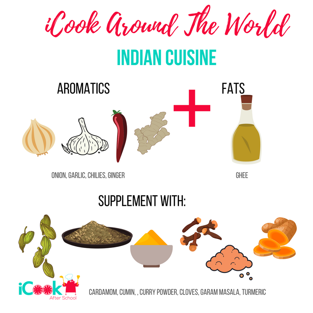 Aromatics: Cuisines and Flavors Around the World