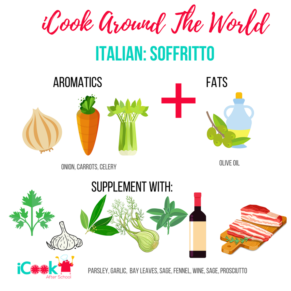 Aromatics: Cuisines and Flavors Around the World