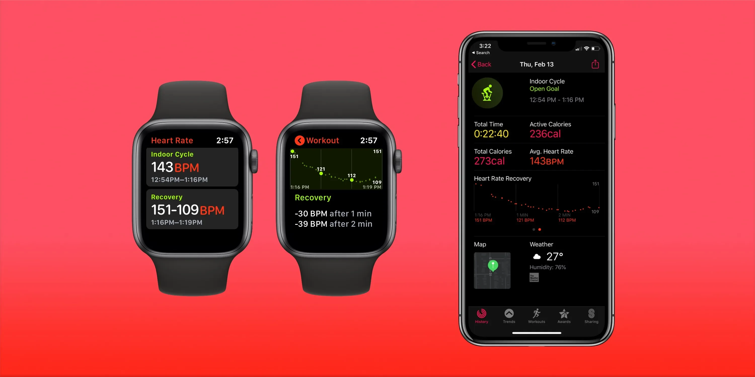 What is HRV (Heart Rate Variability) on your Smart Watch and Why is it ...