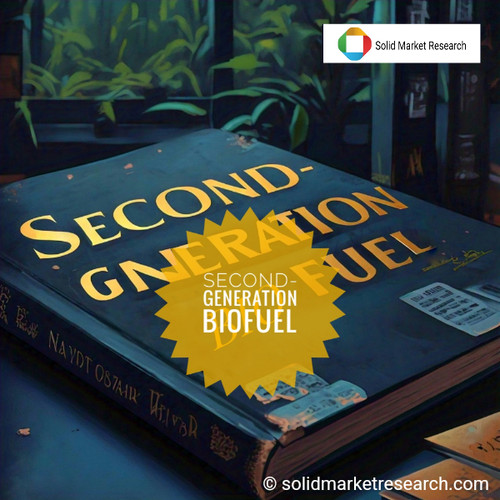Global Second / 2nd generation Biofuel Market Overview ...