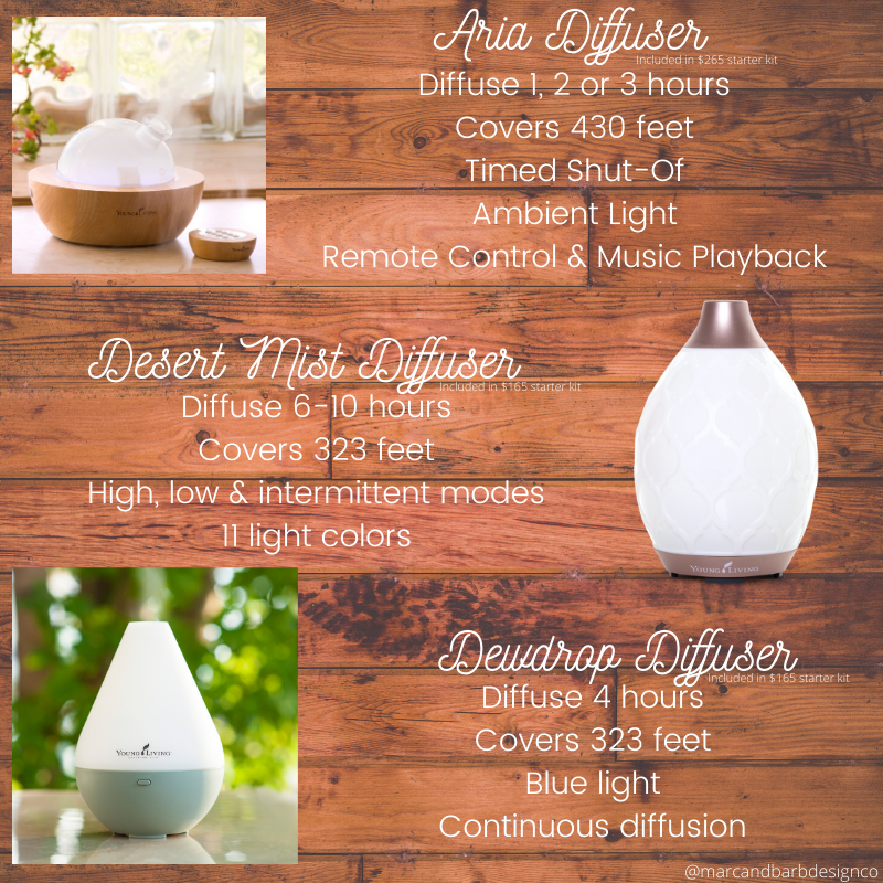 How to Snatch Your Young Living Starter Kit