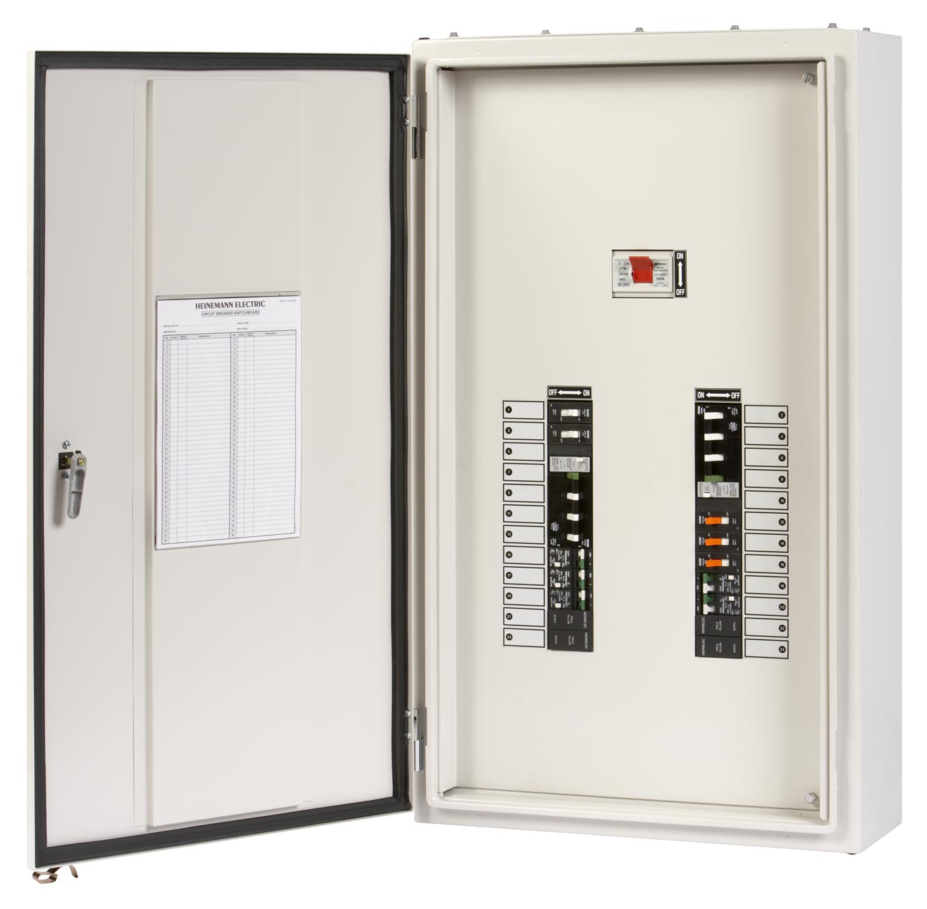 HPR Electrical Switchboard | CBI-electric Australia