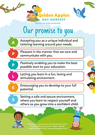Bluebell Day Nursery | Nursery in Eltisley, Cambridgeshire | Part of ...