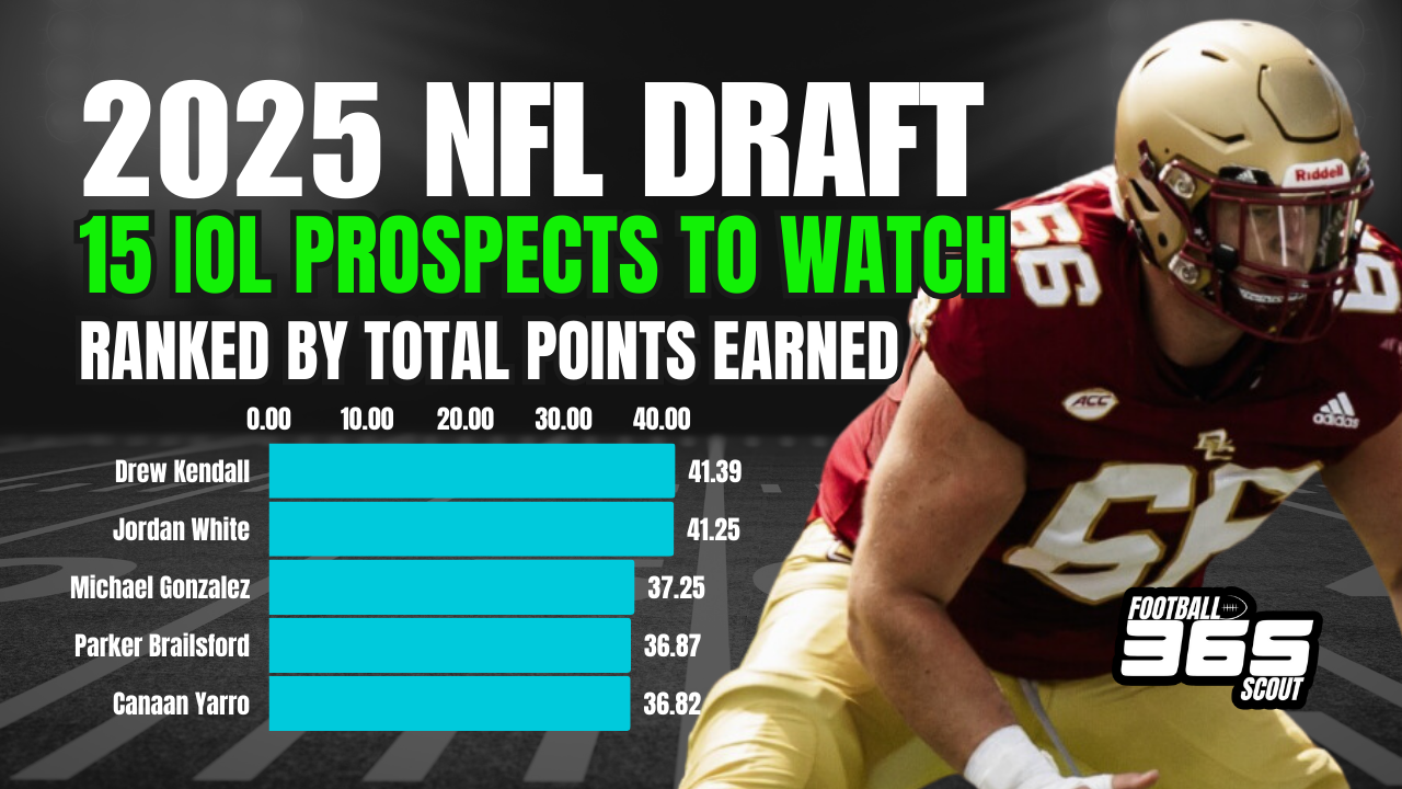 2025 NFL Draft: 15 Interior Offensive Lineman You Should Know Ahead of the 2024 College Football ...