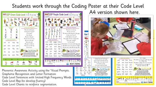 A4 Coding Poster -- 4 SSP Code Levels Separated on 2 x 2-sided Posters ...