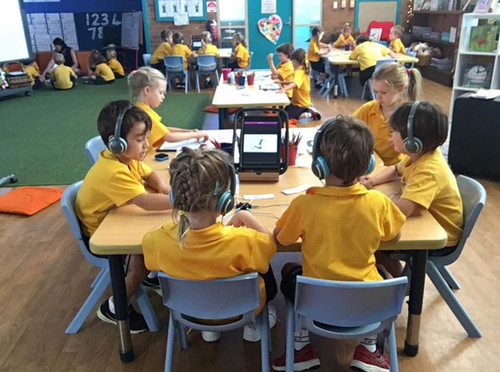 ICRWY Lessons app for Multi-Users | The Reading Hut Ltd