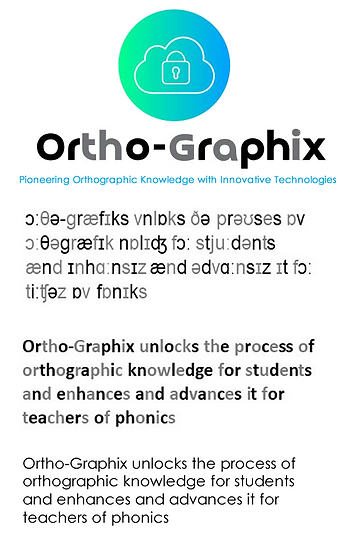 Orthographic Mapping Tool | One, Two, Three and Away! 123andAway.com