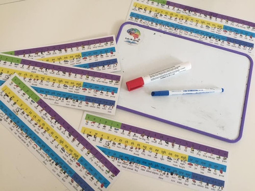 Chant Strips - Packs - 4 SSP Code Levels on a desk strip | Word Mapping Mastery
