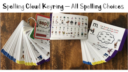 Spelling Cloud Keyring - Portable Speech Sound Clouds | The Reading Hut Ltd