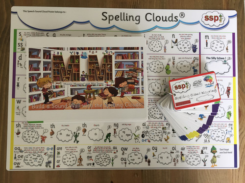 Spelling Cloud Bundle - Wall Clouds, Mat, Keyring, Monster Cards | The ...