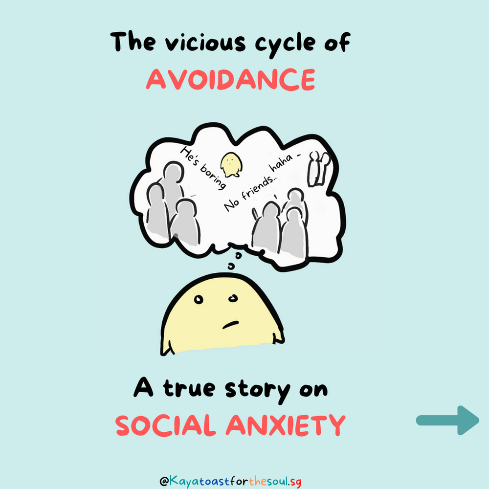 The Vicious Cycle of Avoidance.